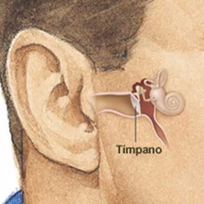 CIRURGIAS DE OTORRINO EM BLUMENAU - Clínica de Otorrino em Blumenau